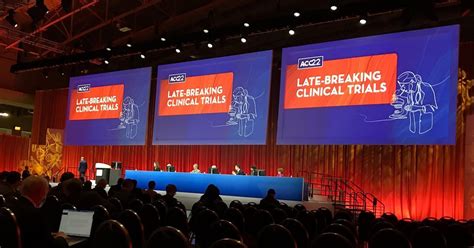 Haroon Faraz On Linkedin American College Of Cardiology Announces Late