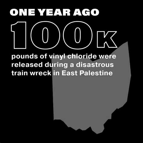 About Clear Collaborative