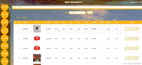 精选105个java计算机毕业设计项目，一举拿下毕设答辩 csdn博客
