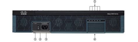 C2951 Cme Srst K9 Cisco Ethernet Router Cisco 2951 Integrated