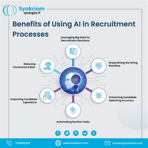 Synkriom Ai Recruitment Candidatesourcing Screening Resumeparsing Chatbots Inteview