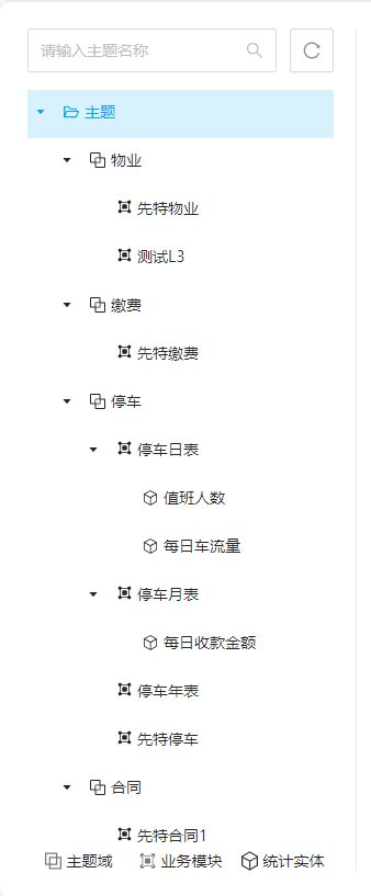 Ant Design 组件之 Tree树形控件 上官靖宇 博客园