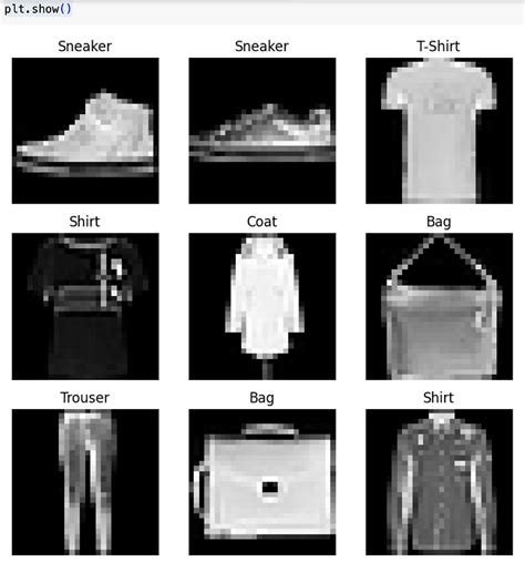 파이토치 pytorch 기본 익히기 dataset과 dataloader