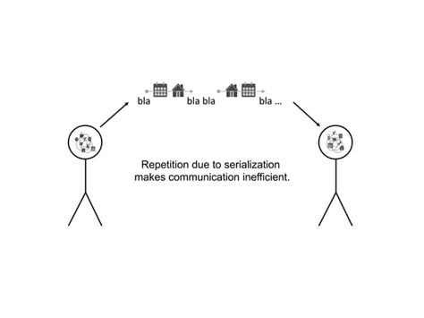 What Is Artificial Memory Pptx