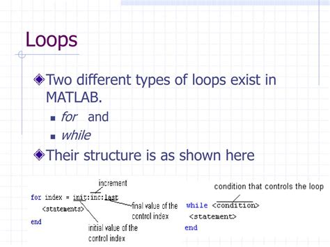 Ppt Vectors And Matrices Powerpoint Presentation Free Download Id1449756