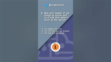 Ccna Quiz Vlan Access Ports Shorts Youtube