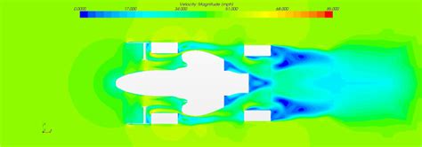 Fsae Cfd By Aaron Duran At