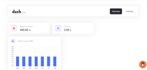 ESP8266 IoT Energy Monitor And Over Current Cut Off