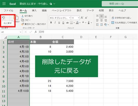 Excelで操作を元に戻すやり直しする方法 クラサポ