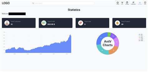 Github Mesubasipos App Frontend This Repository Contains The Front