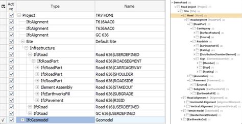 Mastering Spatial Elements In Ifc 43