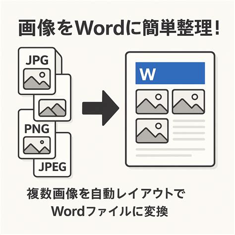 Webで重回帰分析excel・csvをアップロードして重回帰分析＆グラフ表示できるツールwebで重回帰分析 便利ツール集