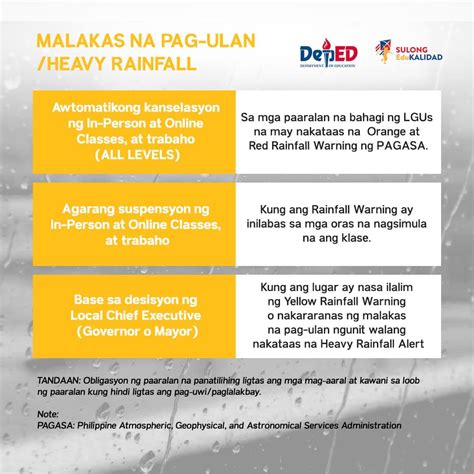 Walangpasok Class Suspensions For April 14 2023 Friday Out Of