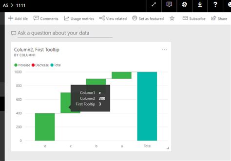 Solved Custom Tooltip Does Not Display In Dashboard Microsoft Fabric