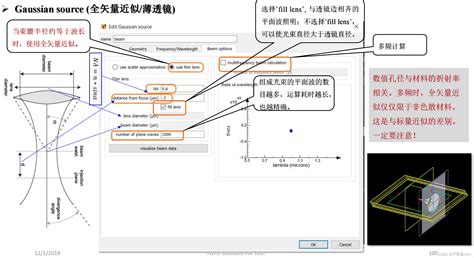 Lumerical官方案例、fdtd时域有限差分法仿真学习（二）——宽带光栅耦合器broadband Grating Coupler 2d Csdn博客
