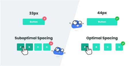 Material Ui Vs Chakra Vs Bootstrap Vs Ant Design Pros Cons And