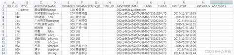 Pandas读取数据（excel、csv）的基本使用方法pandas读取文件csv Csdn博客