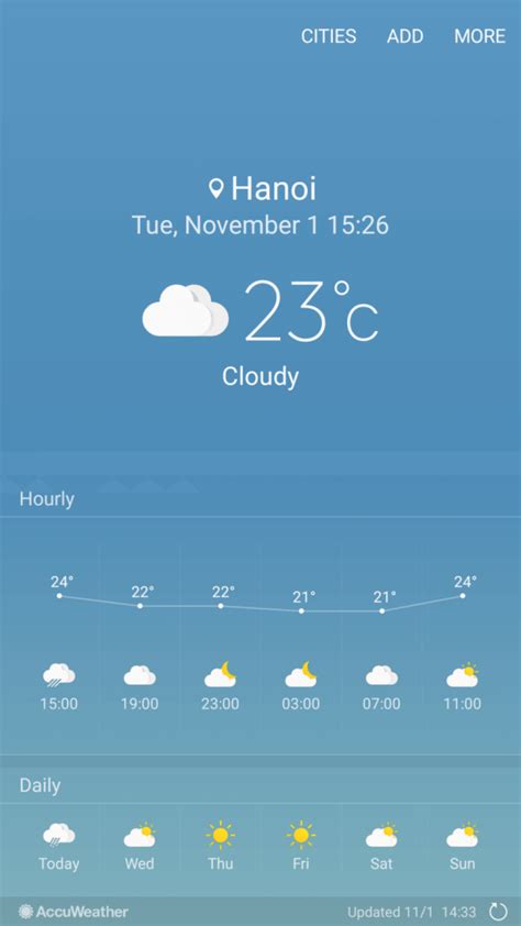 Sử Dụng Swiperefreshlayout Trong ứng Dụng Android Ntcdecom
