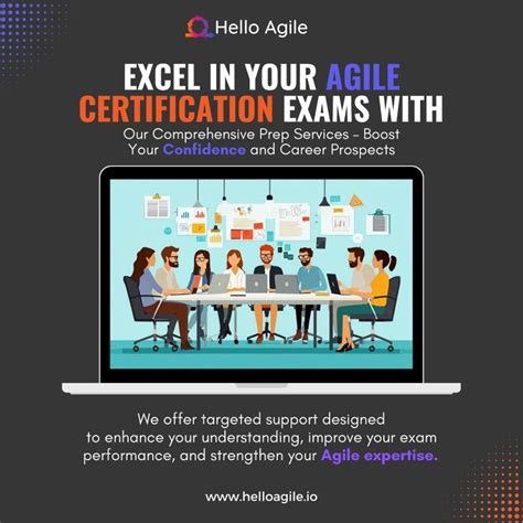 hello agile on linkedin certificationprep agileexams helloagile