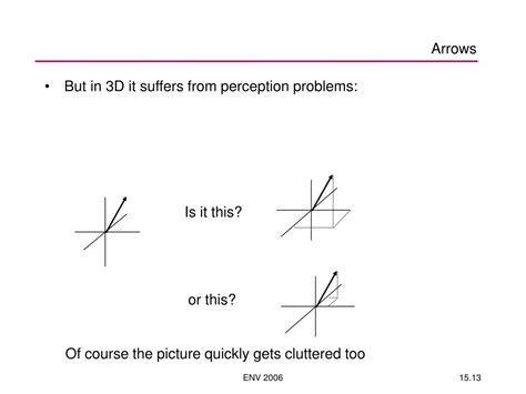 Ppt Envisioning Information Lecture 15 Scientific Visualization