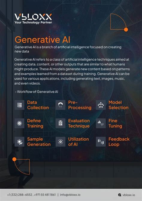 Vbloxx Inc On Linkedin Digitaltransformation Techtrends Innovation