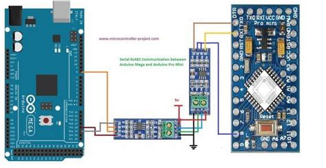 Estimar Gasto Responder Rs485 Half Duplex Arduino Guardia Lima Inferior