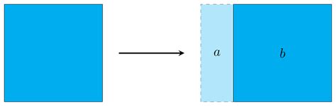 Sensors Free Full Text Detection And Tracking Of Dynamic Objects By