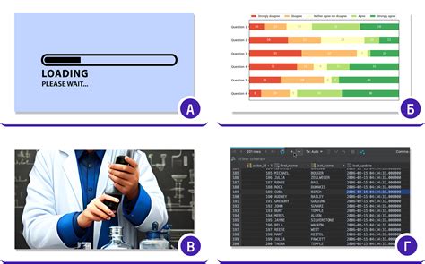 Тест какой ты программист Data Science Edition Эльбрус Буткемп