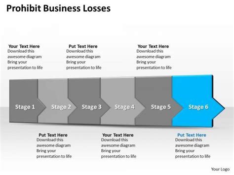 Ppt 3d Linear Abstraction To Prohibit Business Losses Six Steps