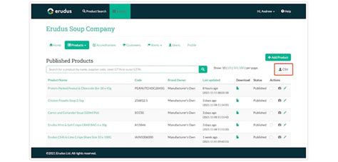 Quick Bite Downloading All Of Your Product Specifications As A Csv File