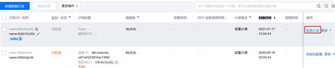 数据传输服务 数据订阅操作指导（kafka 版） 腾讯云