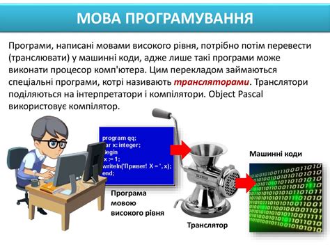 Алгоритм і програма презентация онлайн