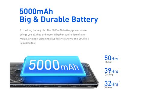 Infinix Smart 7 Price In Pakistan 2025 Priceoye