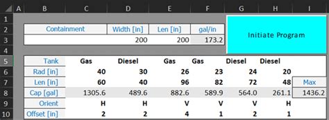 Quest Ce Que Le Langage VBA