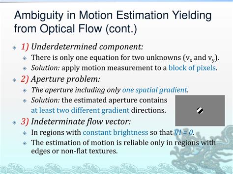 Ppt A New Block Based Motion Estimation With True Region Motion Field Powerpoint Presentation