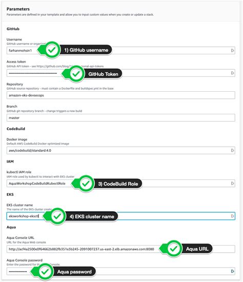 Integrating With Aws Codepipeline Aqua Security Workshop