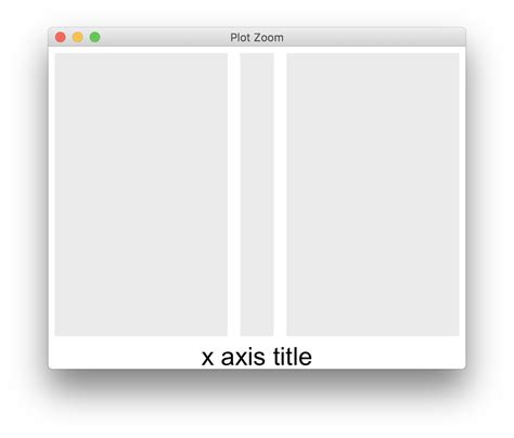 R Adding A X Axis When Using Grid Arrange Stack Overflow