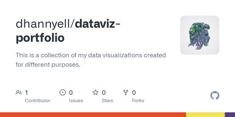Github Dhannyelldataviz Portfolio This Is A Collection Of My Data
