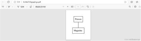 【小沐学python】uml类图的箭头连线关系总结（pythongraphviz）爱看书的小沐的技术博客51cto博客