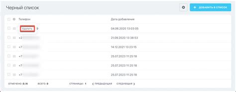Черный список как блокировать нецелевые звонки