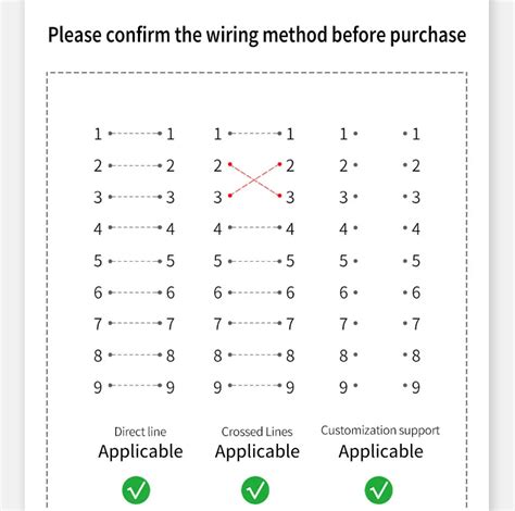 Db9 Serial Data Cable Rs232 Connection Cable Male To Male To Female To Female Industrial Deutsch