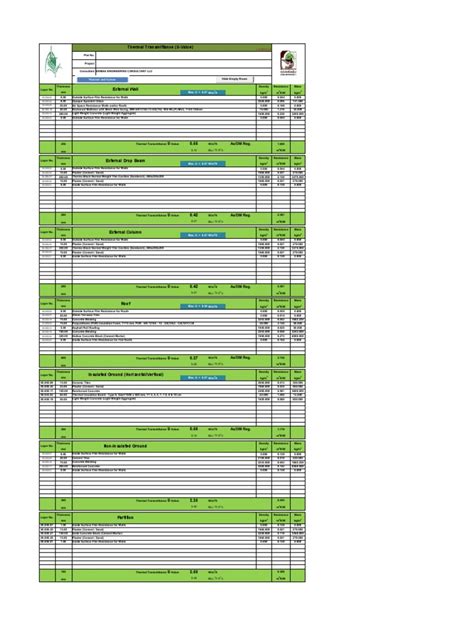 165 Dm Bldg U Value Calculation Download Free Pdf Concrete Wall
