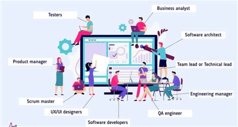 Software Engineering Knowledge To Understand Requirment Engineering Researchgate