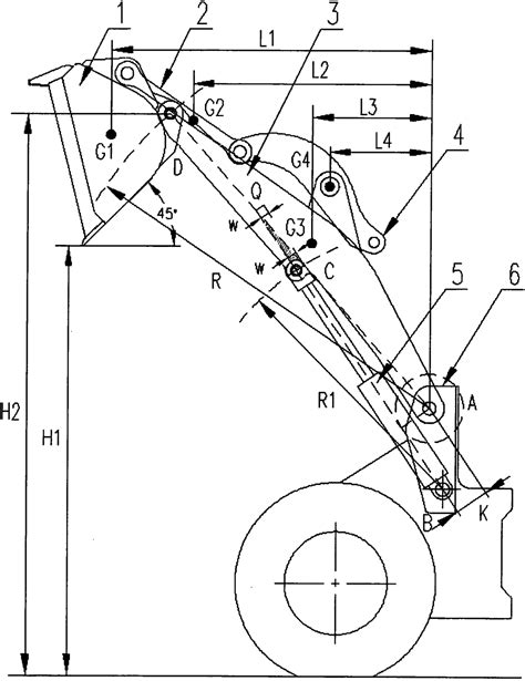 Design Method Of High Position Unloading Loading Machine Eureka Patsnap