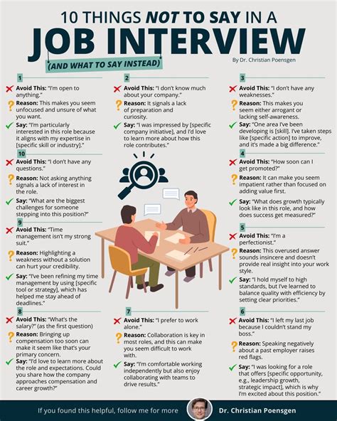 10 things not to say in job interview zeeshan ahmed khattak