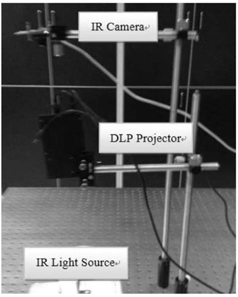 Previeous Method On Real Time Back Projection Projection By Zeman 3 Download Scientific