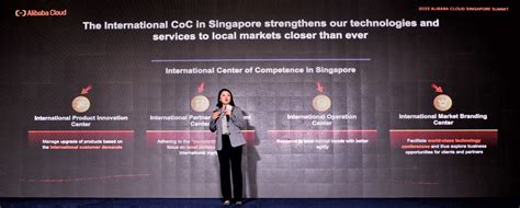 Alibaba Cloud Unveils Its First International Product Innovation Center