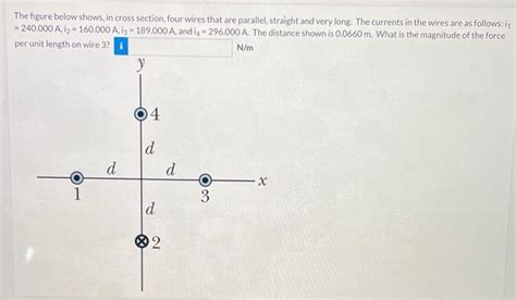 Solved The Figure Below Shows In Cross Section Four Wires