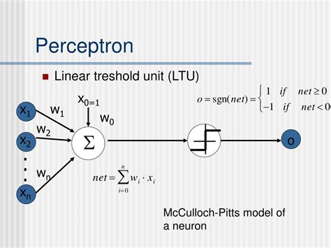 perceptron predictor flow diagram perceptron explanation i
