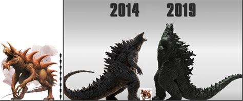 Tarrasque Side By Side To Godzilla Rdungeonsanddragons
